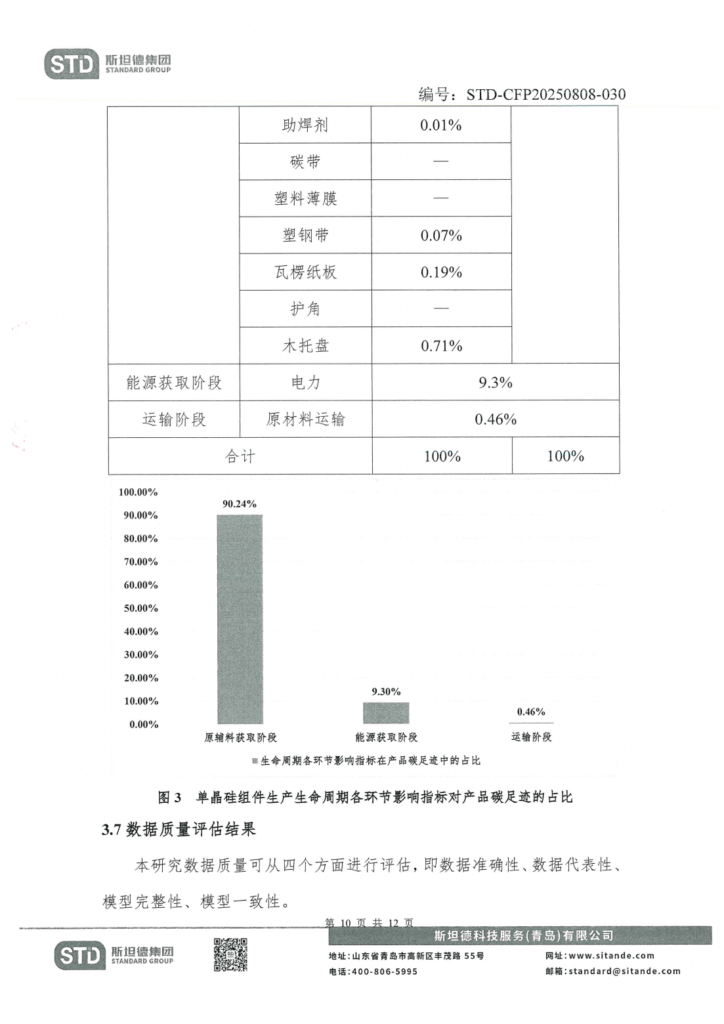 江苏澄擎新能源有限公司产品碳足迹评价报告 - Q-SUN Solar